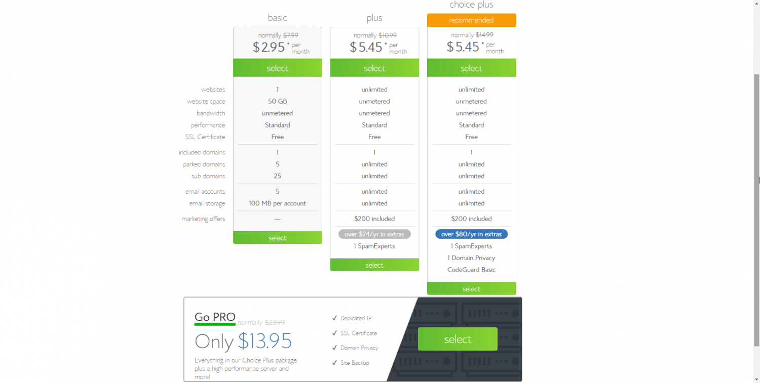 شرح كيفية إنشاء مدونة على ووردبريس WordPress Blog خطوة بخطوة | التعلم الحر - EDLibre