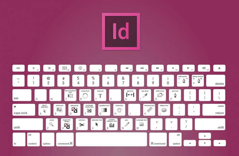 دورة بالعربي لتعلم التصميم باستخدام InDesign CC 2018 | التعلم الحر - EDLibre