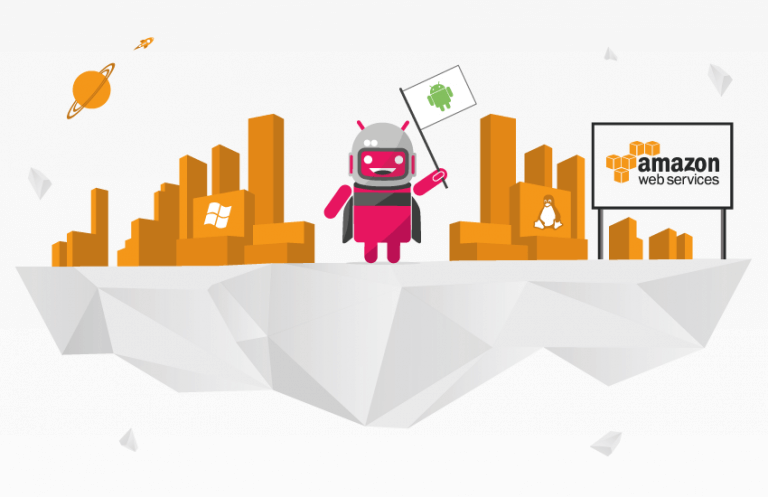 التدريب على اجتياز اختبار AWS Solutions Architect المعتمد بنجاح | التعلم الحر - EDLibre